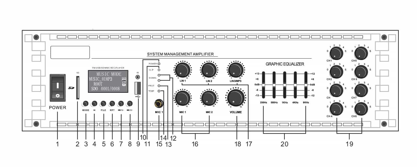 Basic Guide for PA Amplifiers Before Purchasing | vipsounds
